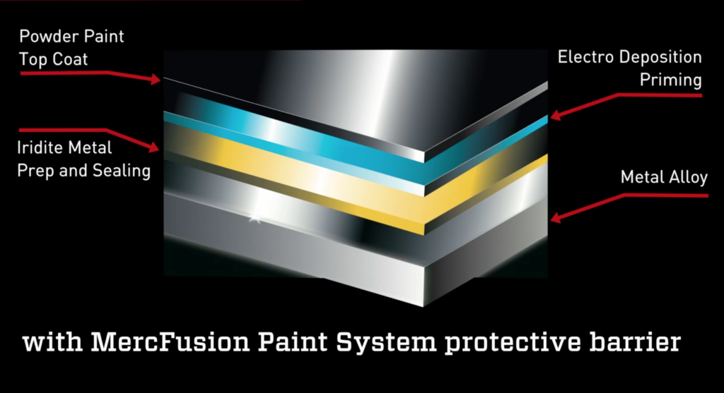 Mercury Marine solidifies commitment to corrosion protection